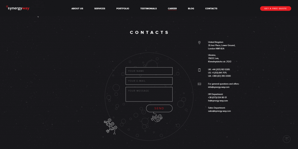 Synergy Way Website Redesign by... Synergy Way | Synergy Way