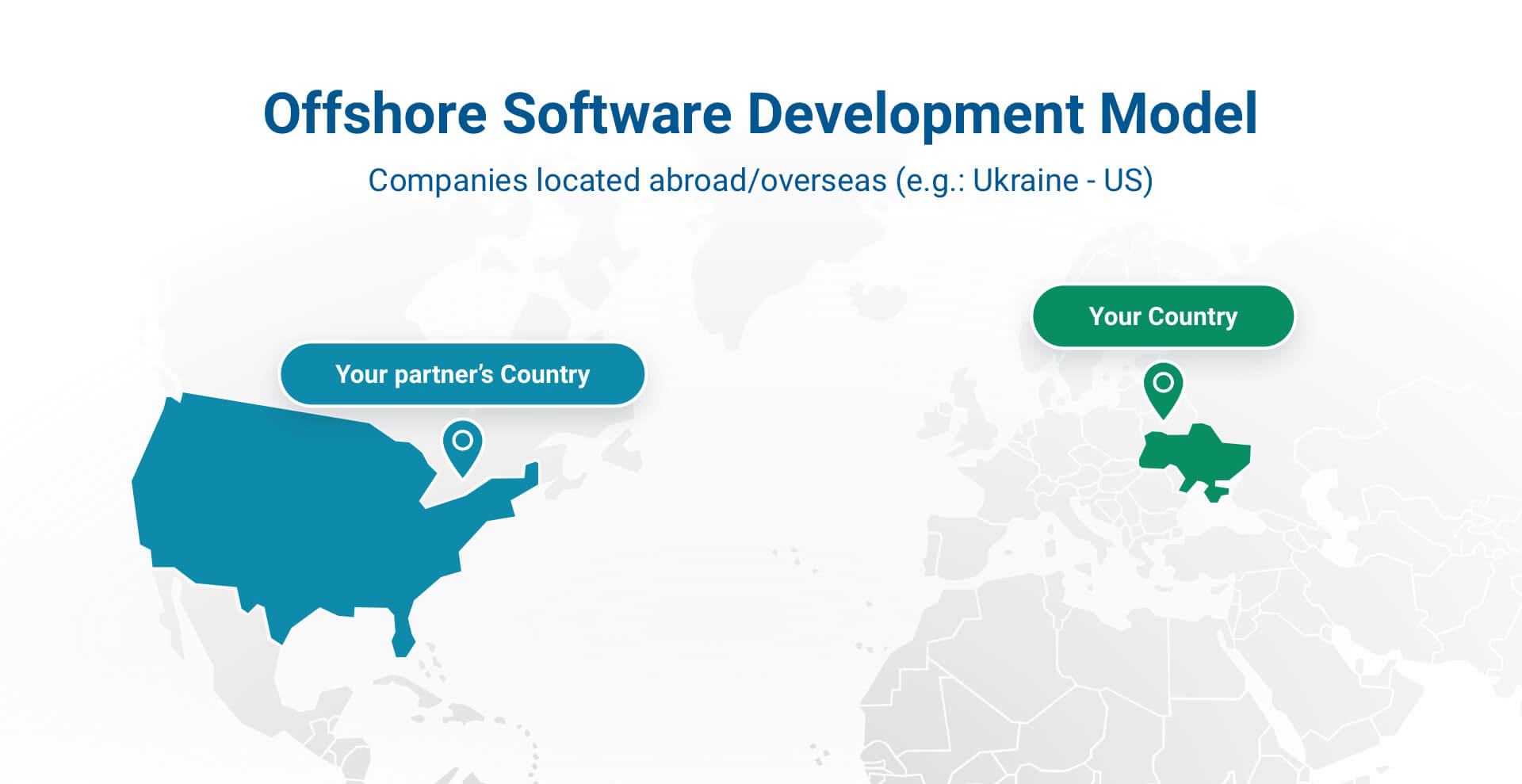 Offshore Software Development: Worth It Or Not? | Synergy Way