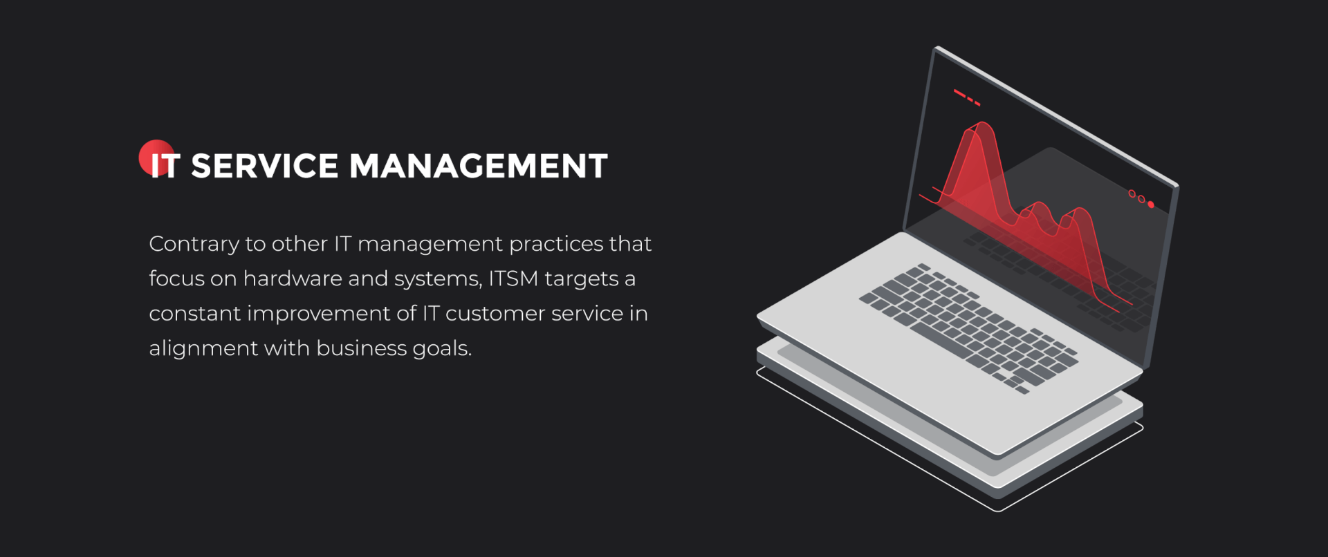 What is IT Service Management (ITSM) or Managing IT to Serve Your ...