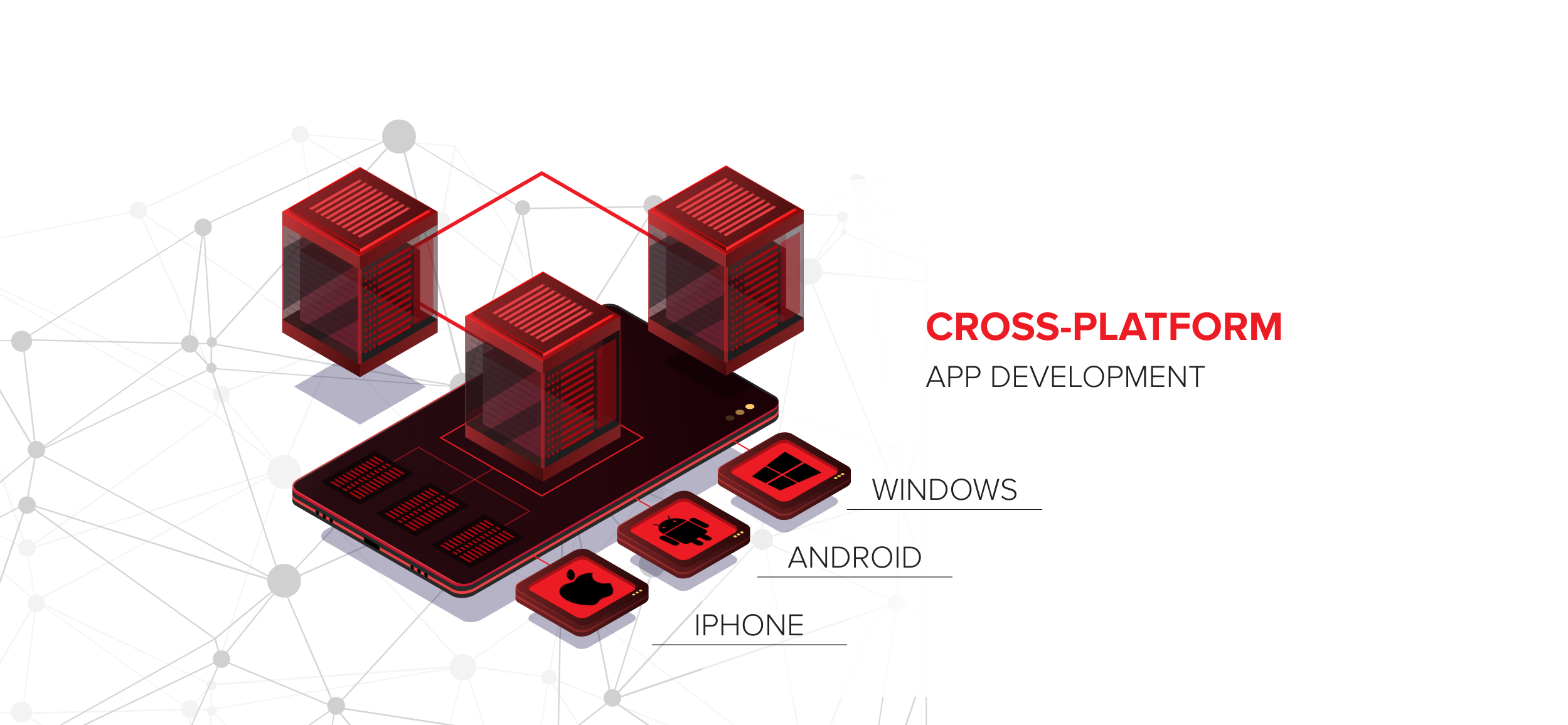 Cross-Platform Development: Advantages for Entrepreneurs | Synergy Way